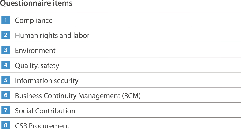 Society:Relationships with Business Partners|2019|Archive by year ...