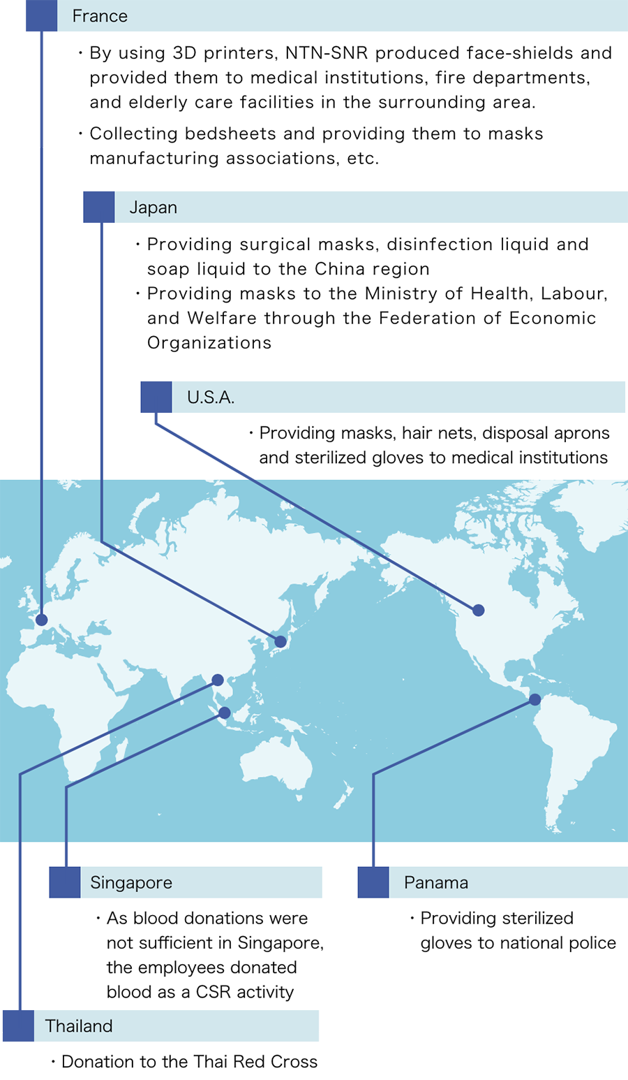 Society:Relationships with Local Communities|2020|Archive by year ...