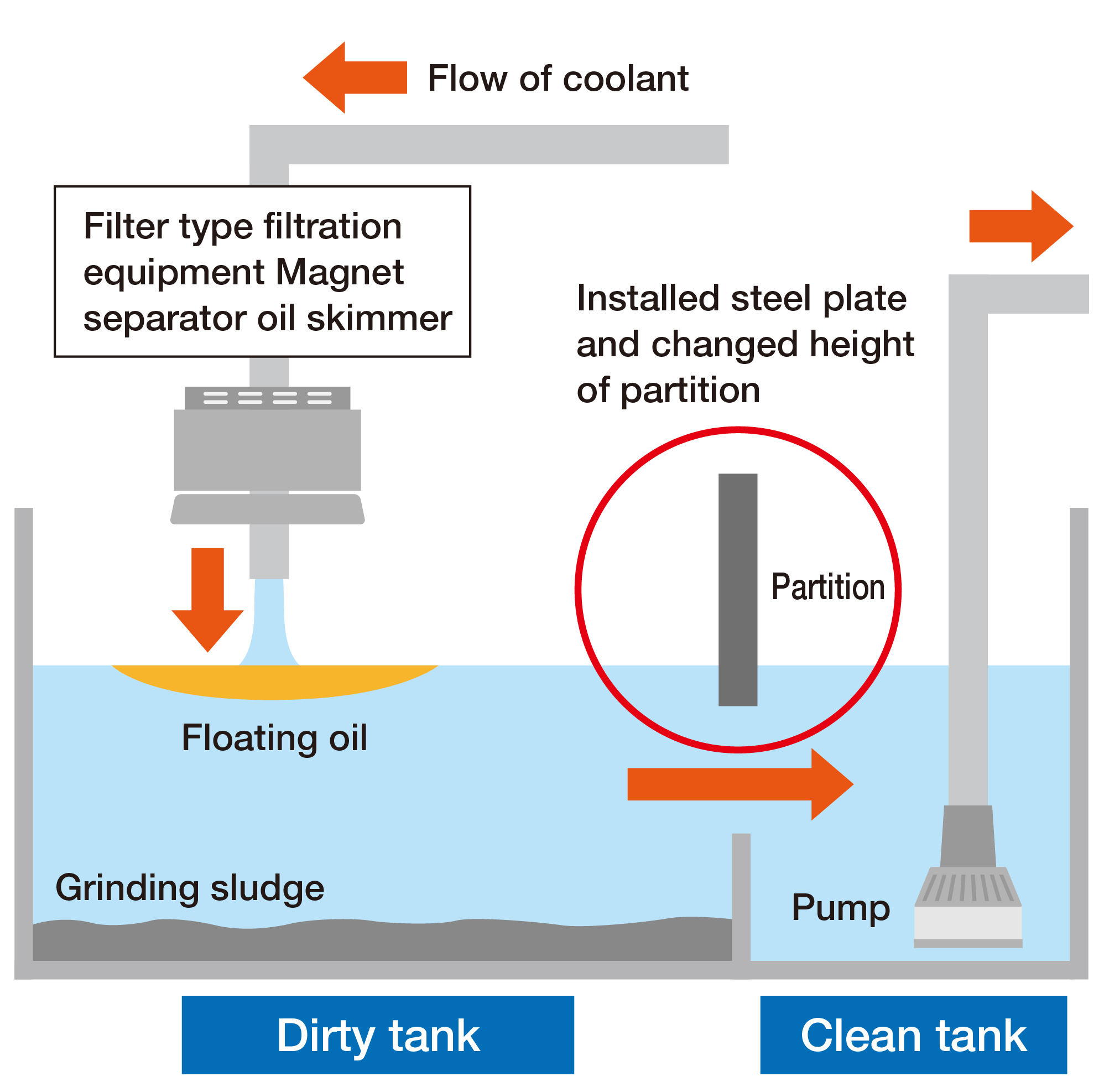 Environment:Resource Recycling and Pollution Prevention|2021|Archive by ...