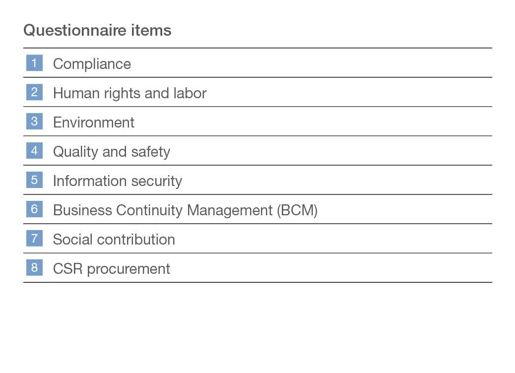 Society:Relationships with Business Partners|2021|Archive by year ...