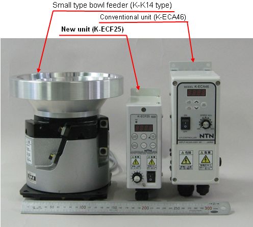 NTN Corporation News New Products