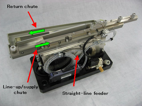 NTN Corporation News New Products