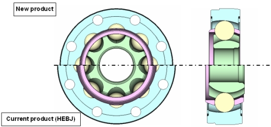NTN Corporation News New Products