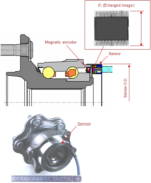 Development of a “Wide-Range High-Resolution Small Sensor Integrated ...