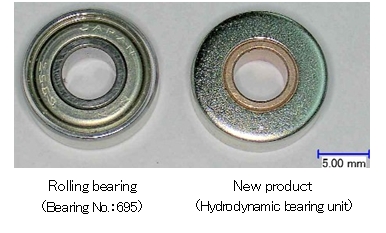 Development of Interchangeable “Hydrodynamic Bearing Unit” with Rolling ...