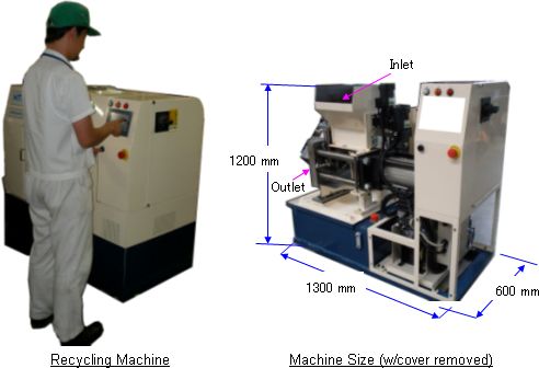 Development of “Ultra Small Grinding Sludge Briquetting Machine”|New ...