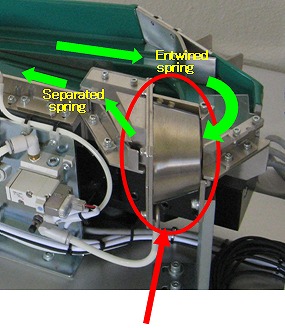 Development of “Monodrive Two-way Feeder with The Separation Mechanism ...