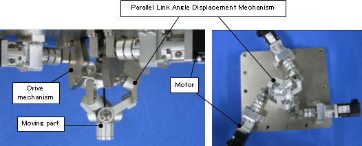 Development of “Parallel link High speed Angle Control Equipment” for ...