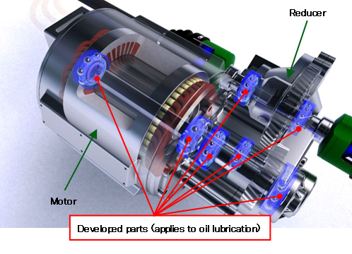 Development of “High Speed and Low Torque Deep Groove Ball Bearing” for ...