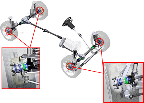 Development of “Super Low Friction Hub Bearing”|New Products:2013 ...