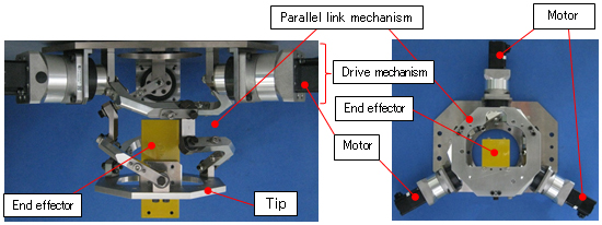 Enhancements to the “Parallel Link High Speed Angle Control Equipment ...