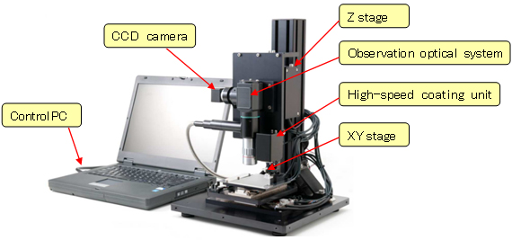 Development of “Desktop Type High-speed Microscopic Coating Applicator ...
