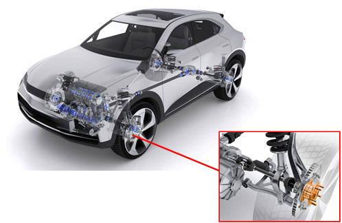 Development of “Low Friction Hub Bearing III” Reducing Rotational ...