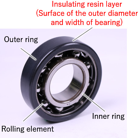 NTN Develops “Resin Mold Insulated Bearing” for e-Axle|New Products ...