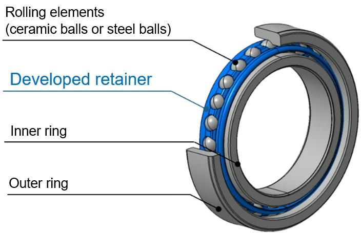 NTN Develops Resin Retainer That Allows High Speed Rotation for Grease ...