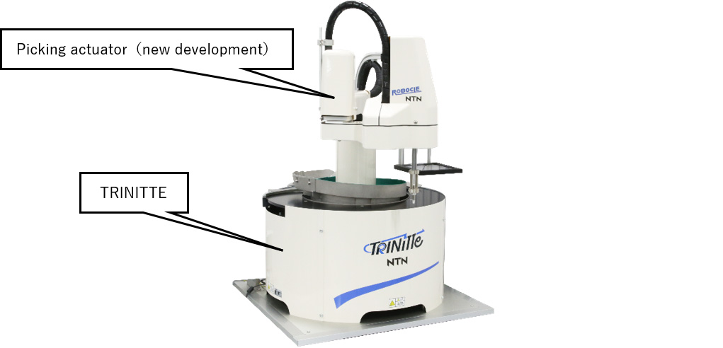 NTS Develops Picking Feeder “ROBOCLE”|New Products:2025|Product and ...