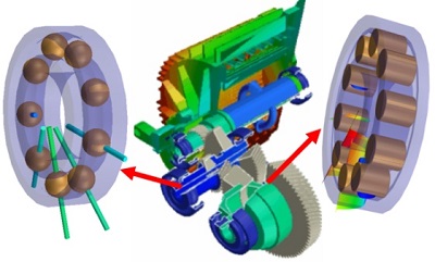 NTN Begins Providing Bearing Data to “Romax” a Design Support Software ...