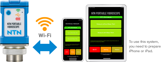 Aftermarket Business : NTN Portable Vibroscope | Products & Technology|NTN Global