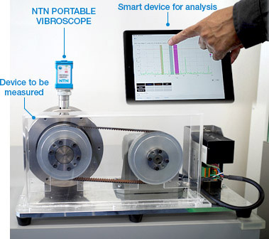 Aftermarket Business : NTN Portable Vibroscope | Products & Technology|NTN Global