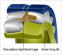 Aftermarket Business : ULTAGE series | Products & Technology|NTN Global