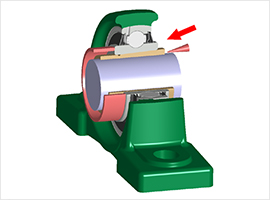 Handling of Bearing Units | Products by Type: Bearings units | Product and Technology |NTN Global